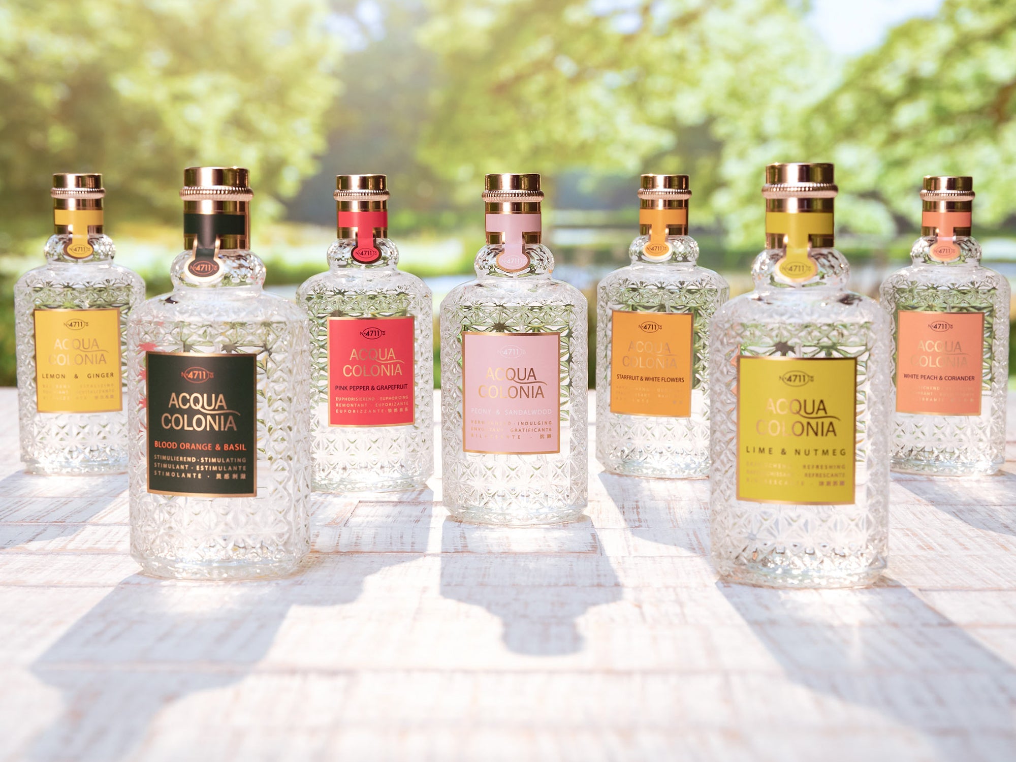 4711 Fragrance Bundles – Perfectly combined sets at a special price